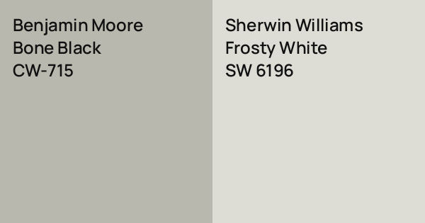 Benjamin Moore Bone Black vs. Sherwin Williams Frosty White comparison