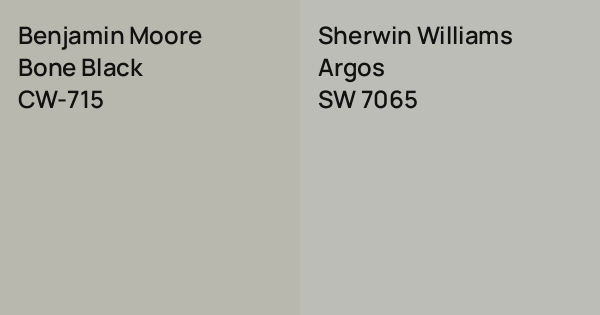 Benjamin Moore Bone Black vs. Sherwin Williams Argos comparison