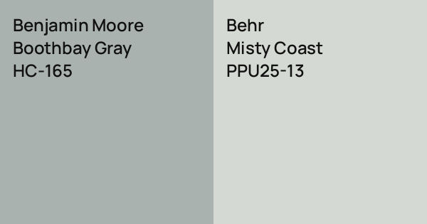 Benjamin Moore Boothbay Gray vs. Behr Misty Coast comparison