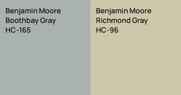 Benjamin Moore Boothbay Gray vs. Benjamin Moore Richmond Gray comparison
