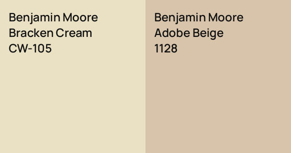 Benjamin Moore Bracken Cream vs. Benjamin Moore Adobe Beige comparison