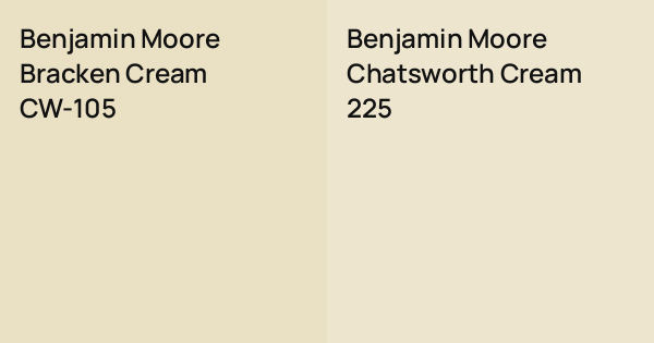 Benjamin Moore Bracken Cream vs. Benjamin Moore Chatsworth Cream comparison