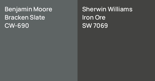 Benjamin Moore Bracken Slate vs. Sherwin Williams Iron Ore comparison
