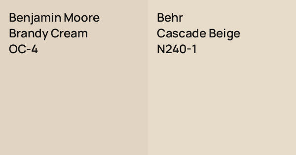 Benjamin Moore Brandy Cream vs. Behr Cascade Beige comparison