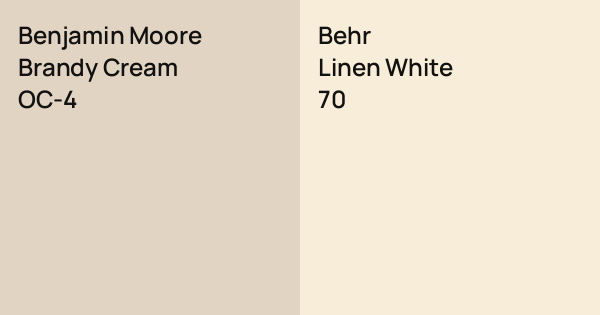 Benjamin Moore Brandy Cream vs. Behr Linen White comparison
