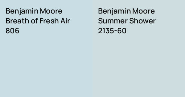 Benjamin Moore Breath of Fresh Air vs. Benjamin Moore Summer Shower ...