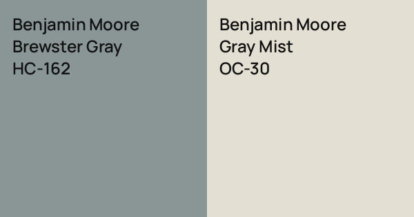 Benjamin Moore Brewster Gray vs. Benjamin Moore Gray Mist comparison