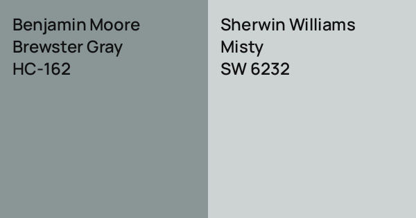 Benjamin Moore Brewster Gray vs. Sherwin Williams Misty comparison