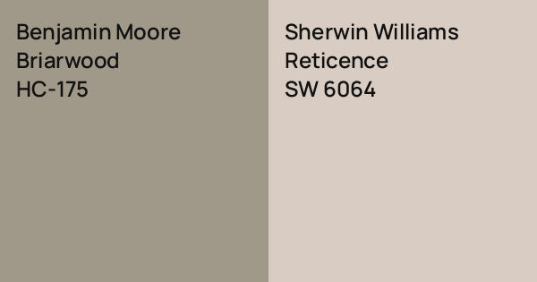 Benjamin Moore Briarwood vs. Sherwin Williams Reticence comparison