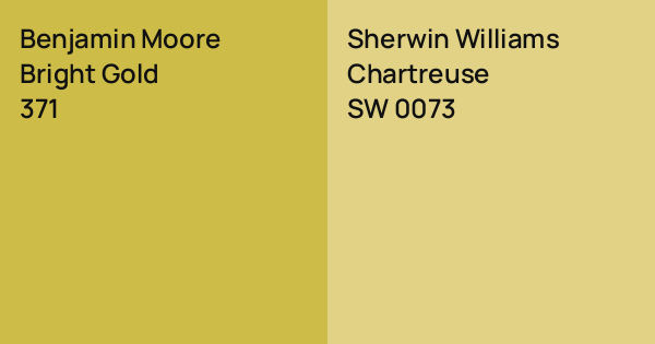 Benjamin Moore Bright Gold vs. Sherwin Williams Chartreuse comparison