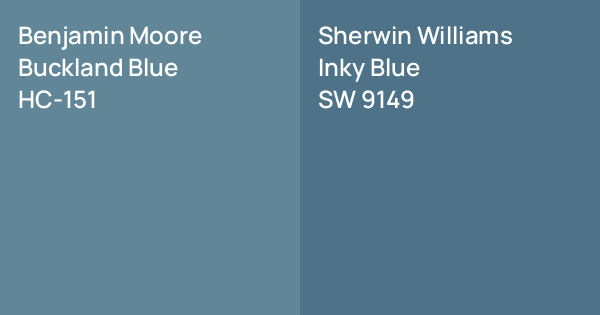 Benjamin Moore Buckland Blue vs. Sherwin Williams Inky Blue comparison