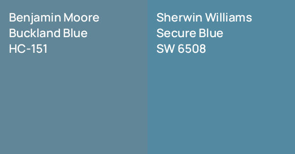 Benjamin Moore Buckland Blue vs. Sherwin Williams Secure Blue comparison