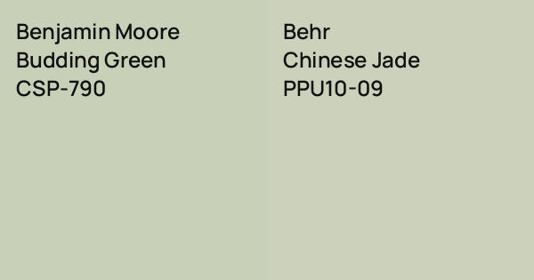 Benjamin Moore Budding Green vs. Behr Chinese Jade comparison