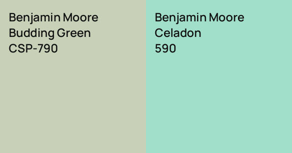 Benjamin Moore Budding Green vs. Benjamin Moore Celadon comparison