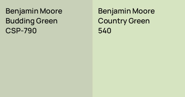 Benjamin Moore Budding Green vs. Benjamin Moore Country Green comparison