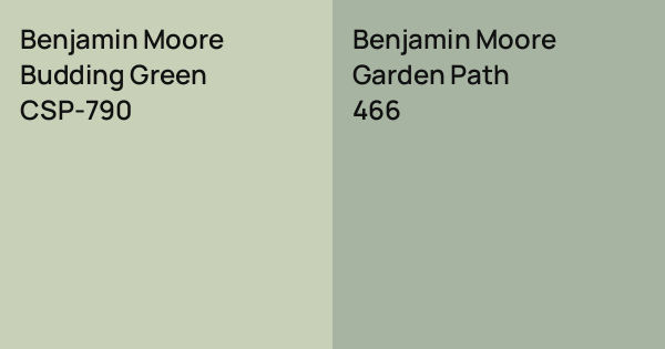 Benjamin Moore Budding Green vs. Benjamin Moore Garden Path comparison