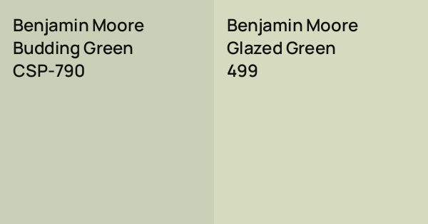 Benjamin Moore Budding Green vs. Benjamin Moore Glazed Green comparison