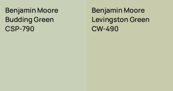 Benjamin Moore Budding Green vs. Benjamin Moore Levingston Green comparison