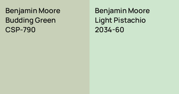 Benjamin Moore Budding Green vs. Benjamin Moore Light Pistachio comparison