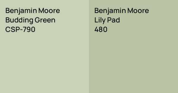 Benjamin Moore Budding Green vs. Benjamin Moore Lily Pad comparison