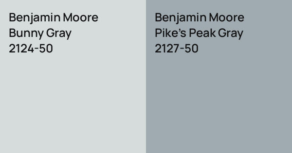 Benjamin Moore Bunny Gray vs. Benjamin Moore Pike's Peak Gray comparison