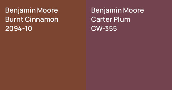 Benjamin Moore Burnt Cinnamon vs. Benjamin Moore Carter Plum comparison
