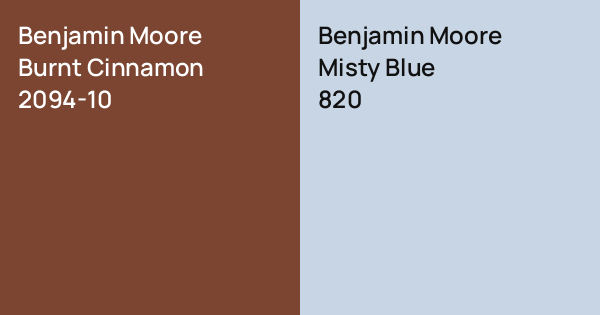Benjamin Moore Burnt Cinnamon vs. Benjamin Moore Misty Blue comparison