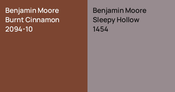 Benjamin Moore Burnt Cinnamon vs. Benjamin Moore Sleepy Hollow comparison