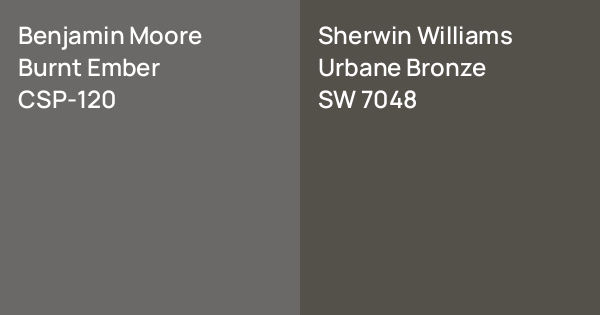 Benjamin Moore Burnt Ember vs. Sherwin Williams Urbane Bronze comparison