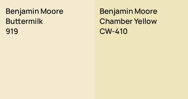 Benjamin Moore Buttermilk vs. Benjamin Moore Chamber Yellow comparison