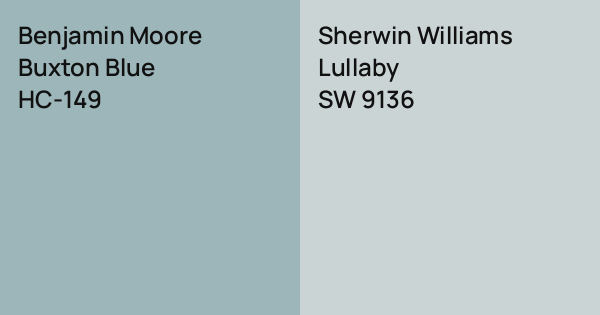 Benjamin Moore Buxton Blue vs. Sherwin Williams Lullaby comparison
