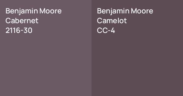 Benjamin Moore Cabernet vs. Benjamin Moore Camelot comparison