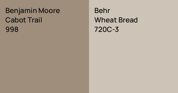 Benjamin Moore Cabot Trail vs. Behr Wheat Bread comparison