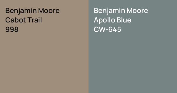 Benjamin Moore Cabot Trail vs. Benjamin Moore Apollo Blue comparison