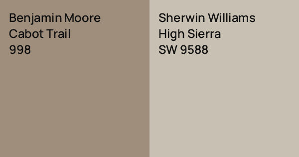 Benjamin Moore Cabot Trail vs. Sherwin Williams High Sierra comparison