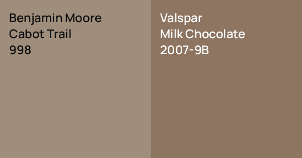 Benjamin Moore Cabot Trail vs. Valspar Milk Chocolate comparison