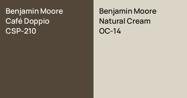 Benjamin Moore Café Doppio vs. Benjamin Moore Natural Cream comparison