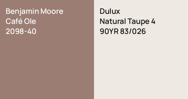 Benjamin Moore Café Ole vs. Dulux Natural Taupe 4 comparison