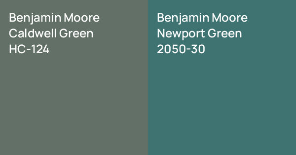 Benjamin Moore Caldwell Green vs. Benjamin Moore Newport Green comparison