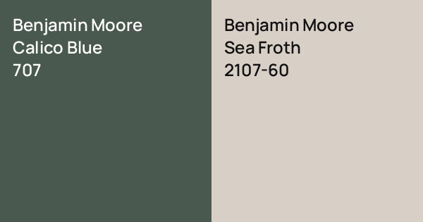 Benjamin Moore Calico Blue vs. Benjamin Moore Sea Froth comparison