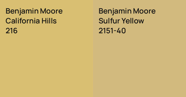 Benjamin Moore California Hills vs. Benjamin Moore Sulfur Yellow comparison