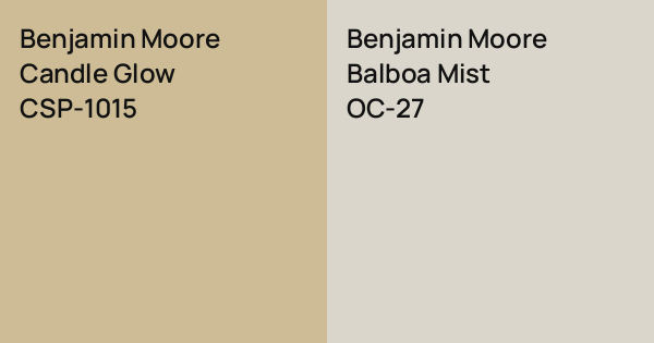 Benjamin Moore Candle Glow vs. Benjamin Moore Balboa Mist comparison