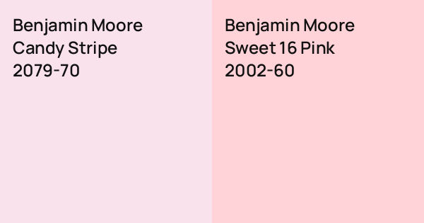 Benjamin Moore Candy Stripe vs. Benjamin Moore Sweet 16 Pink comparison