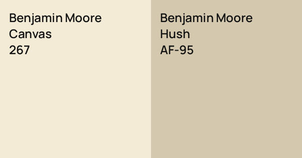 Benjamin Moore Canvas vs. Benjamin Moore Hush comparison