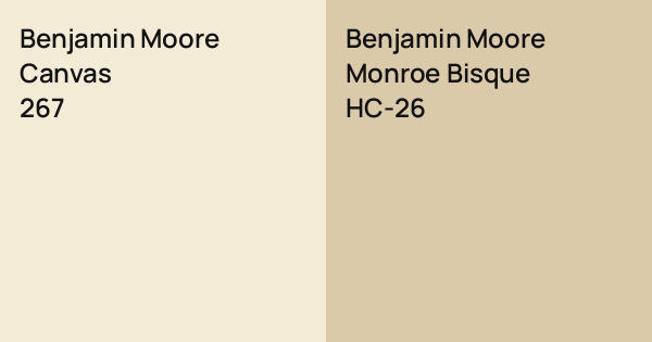 Benjamin Moore Canvas vs. Benjamin Moore Monroe Bisque comparison