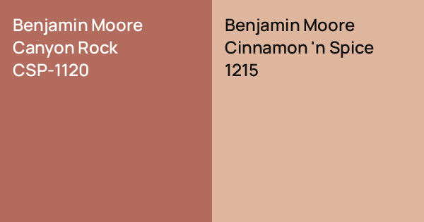Benjamin Moore Canyon Rock vs. Benjamin Moore Cinnamon 'n Spice comparison