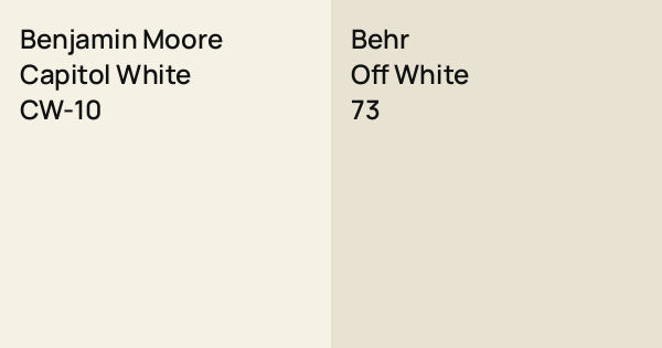 Benjamin Moore Capitol White vs. Behr Off White comparison