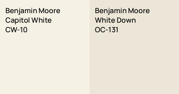 Benjamin Moore Capitol White vs. Benjamin Moore White Down comparison