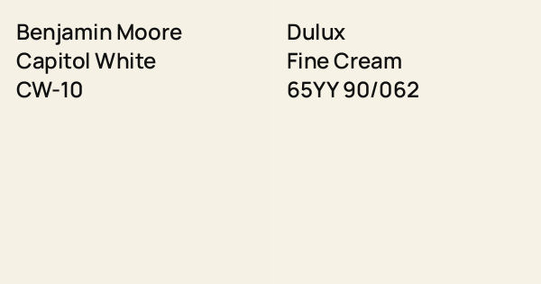 Benjamin Moore Capitol White vs. Dulux Fine Cream comparison