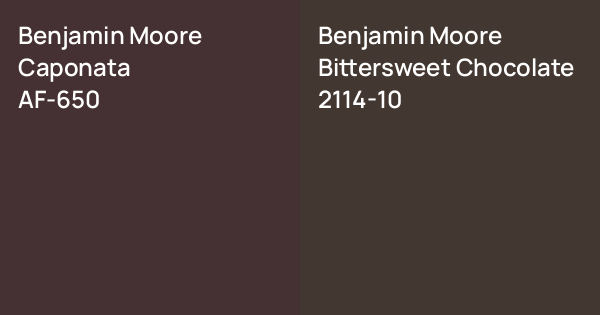 Benjamin Moore Caponata vs. Benjamin Moore Bittersweet Chocolate comparison